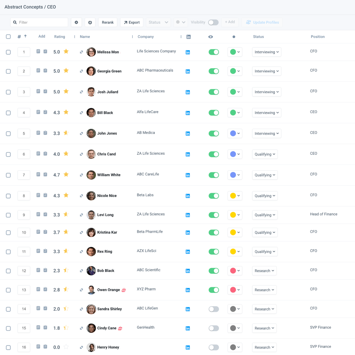 Clockwork Recruiting - Executive Search Software & Solutions | Clockwork Clockwork Recruiting - Executive Search Software & Solutions | Clockwork