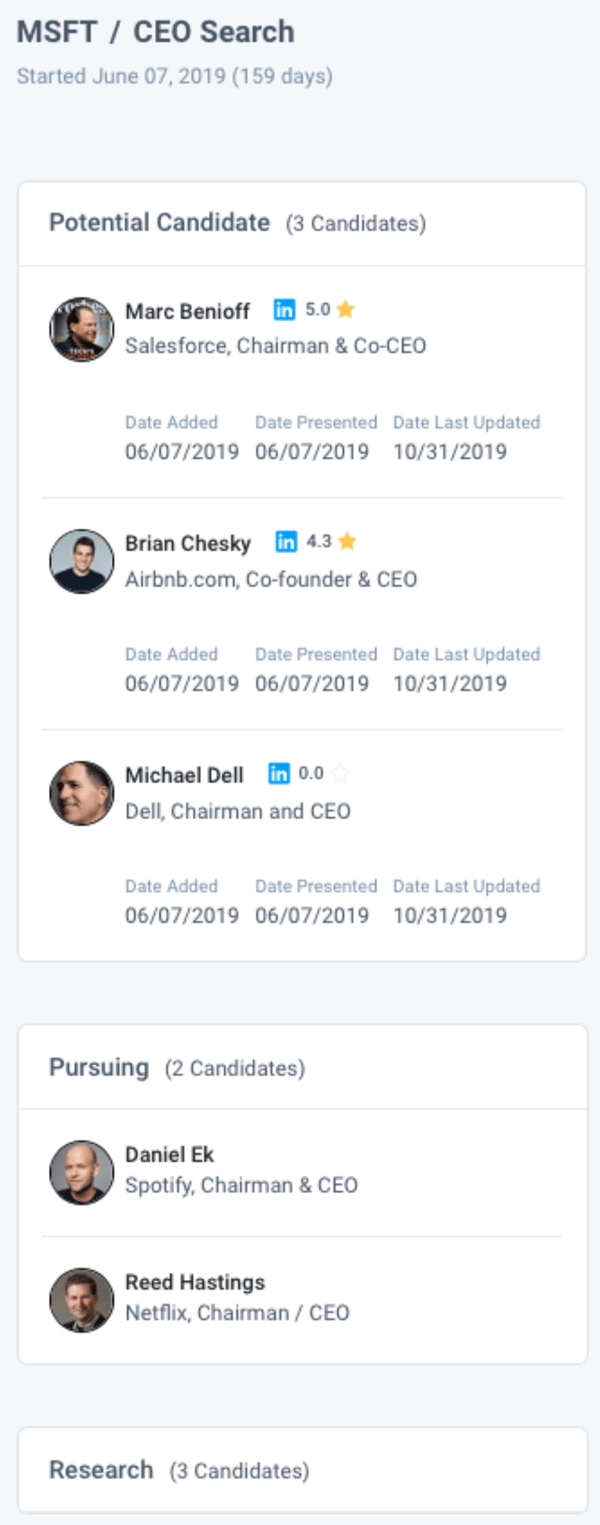 Executive Recruiting Best Practices: Candidate Assessments | Clockwork