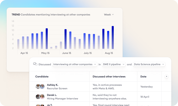 Clockwork Partner McQuaig | Clockwork