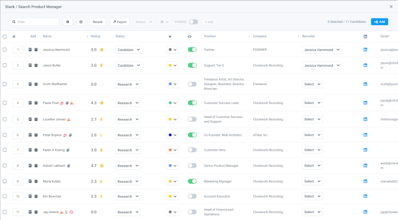 Your Candidate Flow Just Got A Whole Lot Easier With Grid View | Clockwork