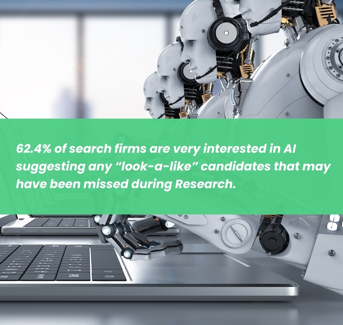 Clockwork Recruiting - AI And Its Impact On The Executive Search Industry