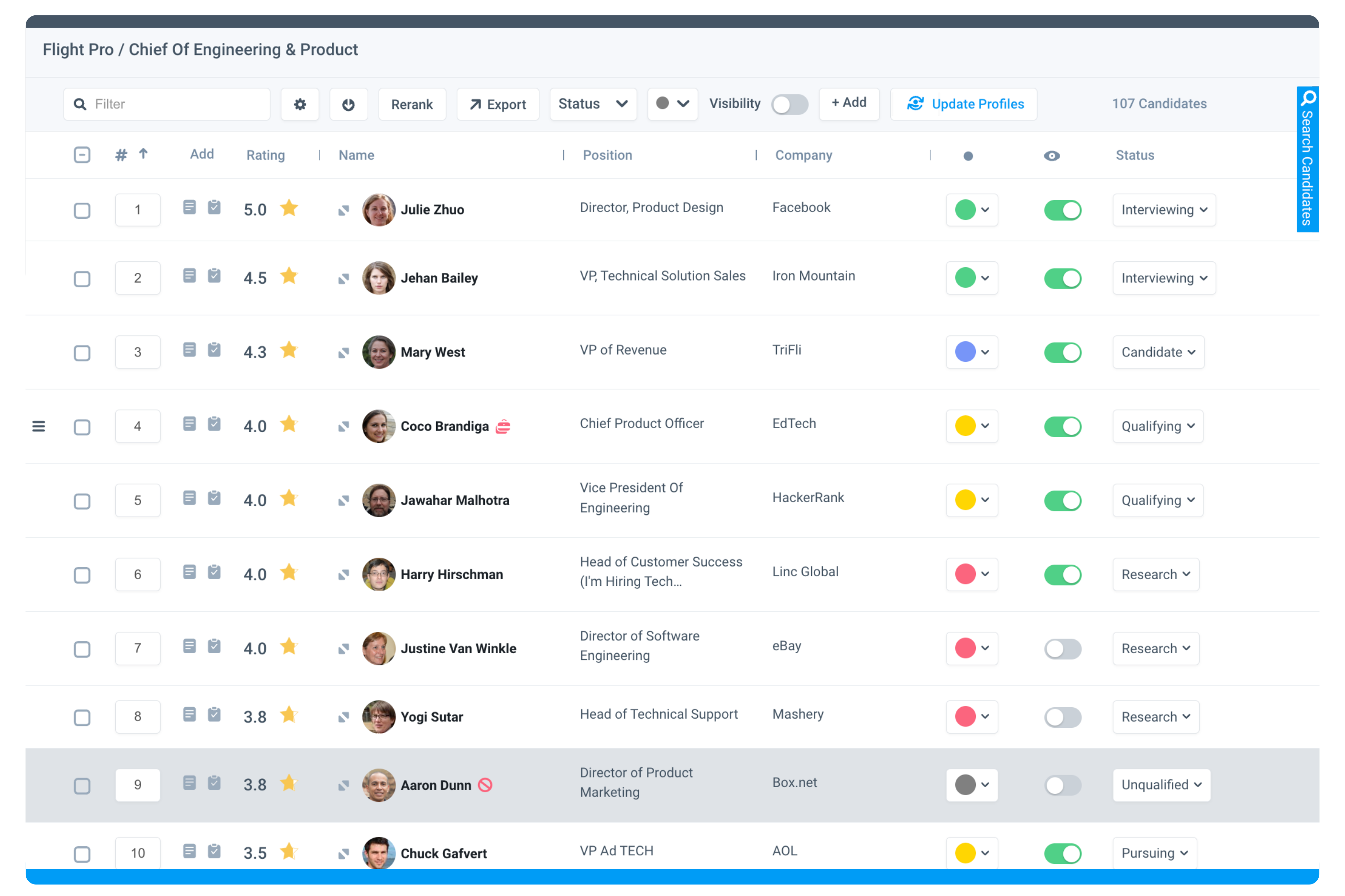 Clockwork Recruiting - Executive Search Software & Solutions
